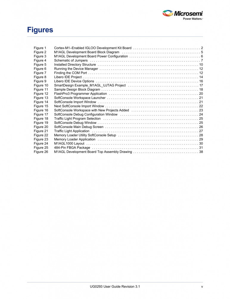 UG0293 page 5