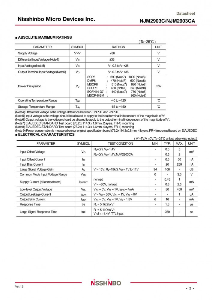 NJM2903C/NJM2903CA datasheet page 3