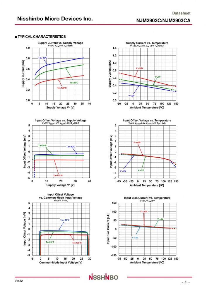NJM2903C/NJM2903CA datasheet page 4