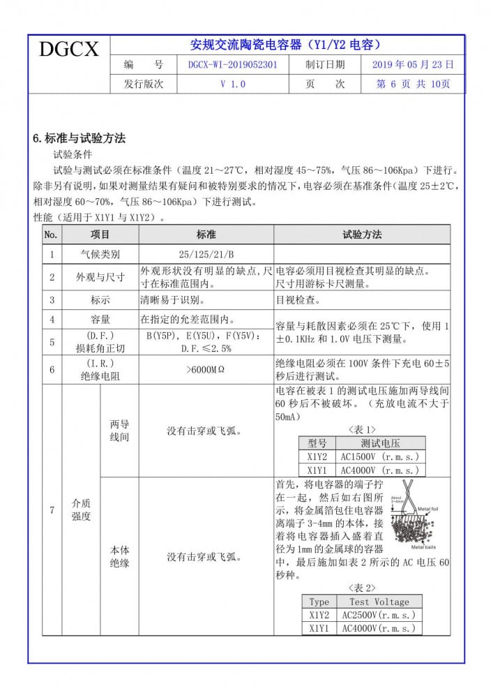 DGCX product approval document page 6