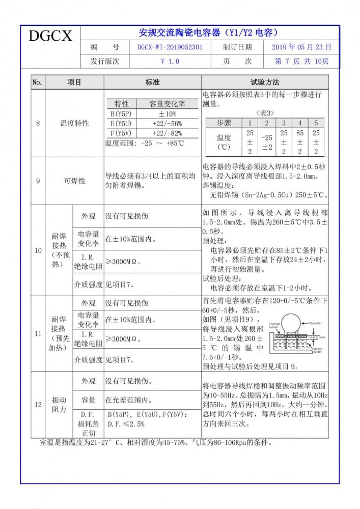 DGCX product approval document page 7