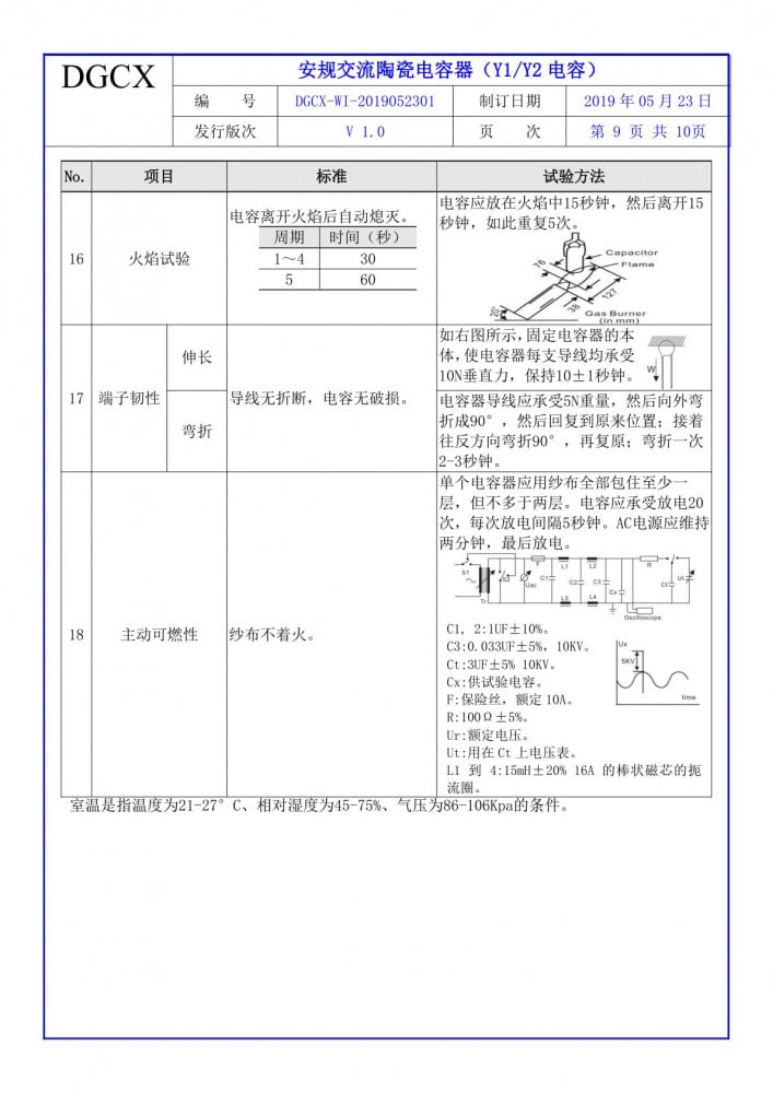 DGCX product approval document page 9