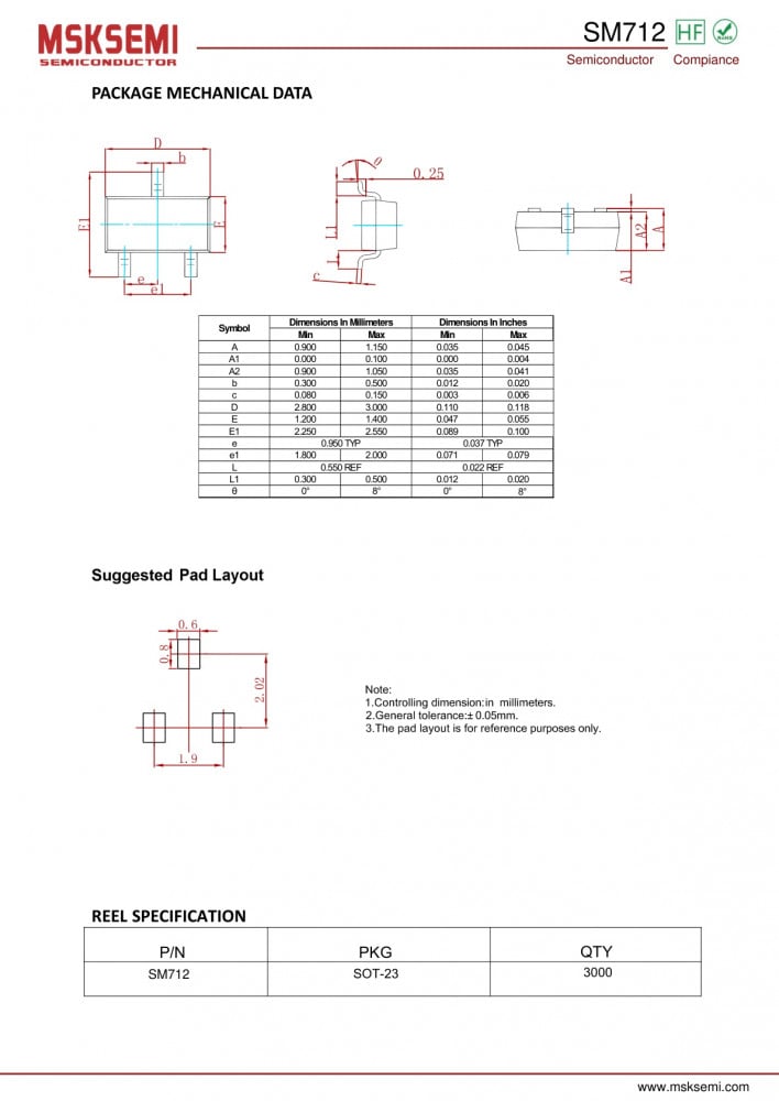 SM712 datasheet page 5