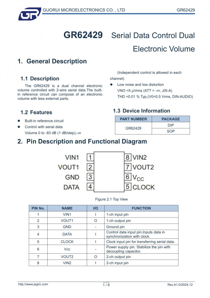 GR62429 datasheet page 1