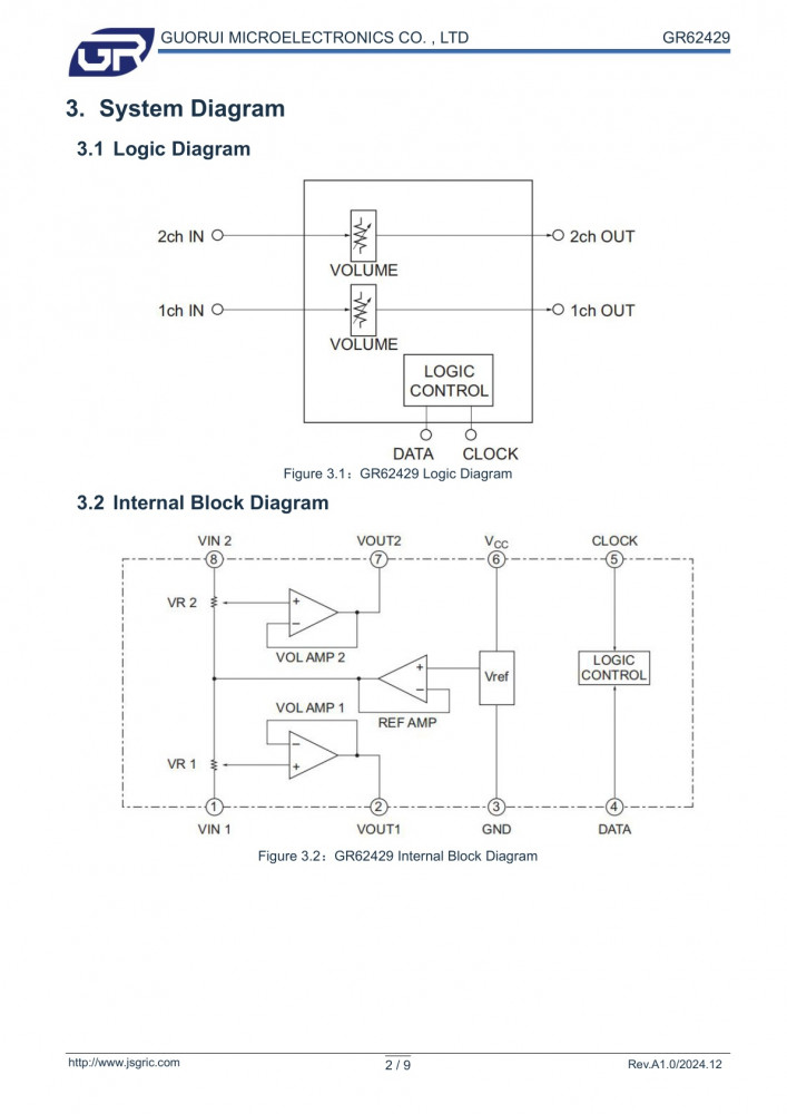 GR62429 datasheet page 2