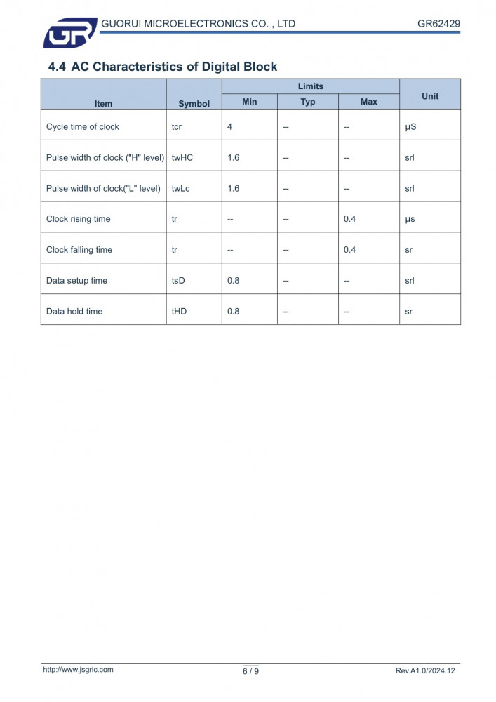 GR62429 datasheet page 6