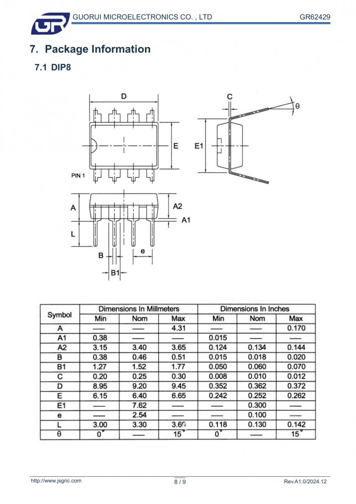 GR62429 datasheet page 8