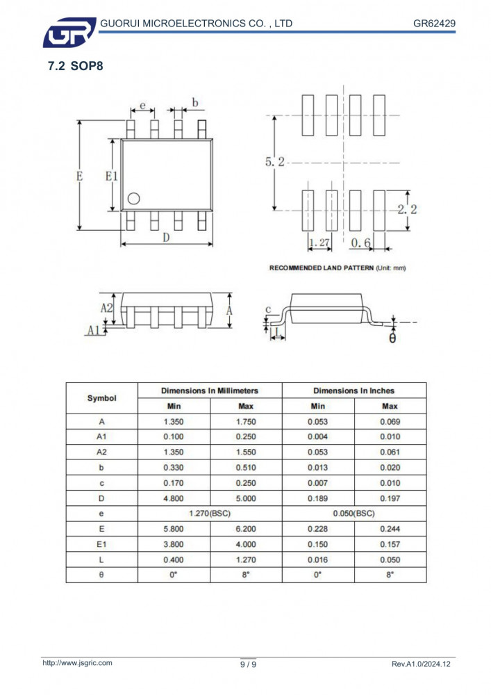 GR62429 datasheet page 9
