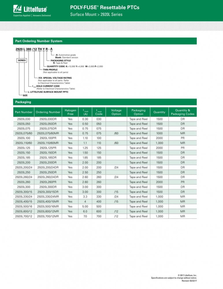 Littelfuse 2920L datasheet page 5