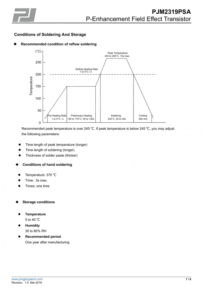 PJM2319PSA datasheet page 7
