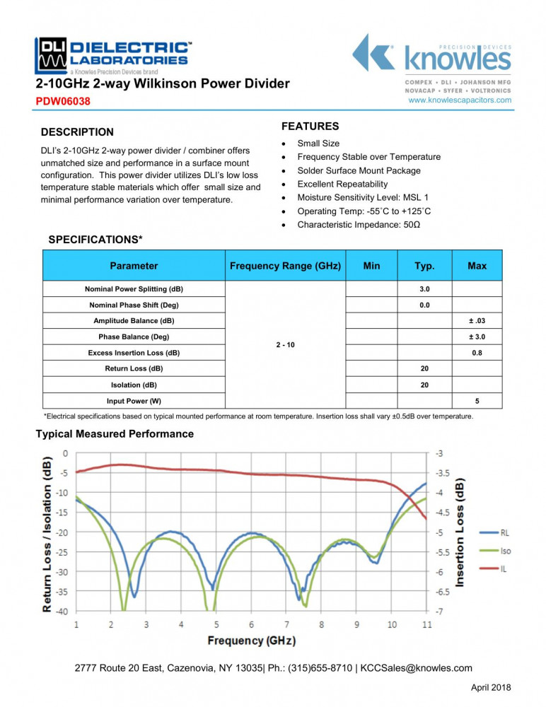 PDW06038-T datasheet page showing specifications and typical performance