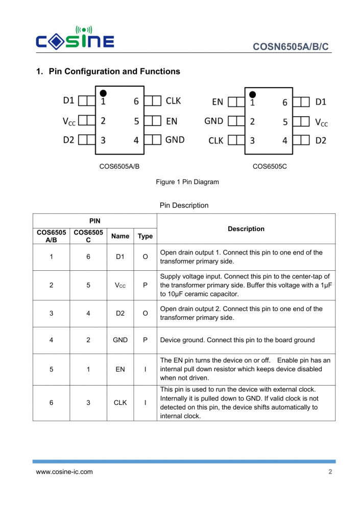 COSN6505C datasheet page 2