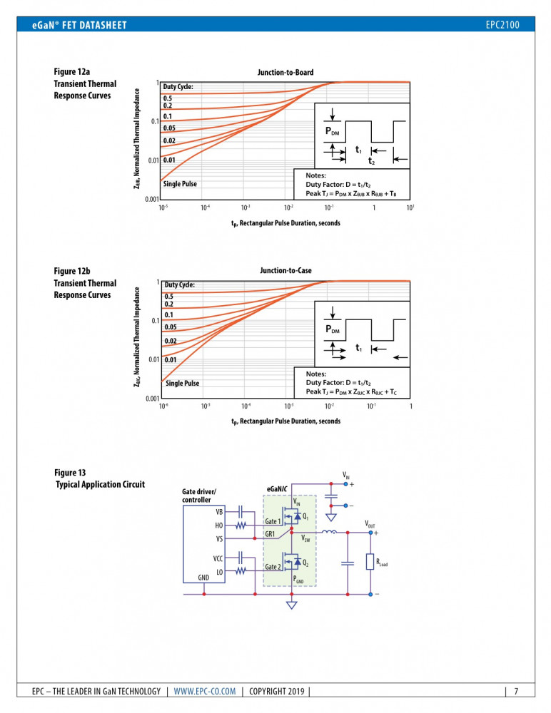 EPC2100 datasheet page 7