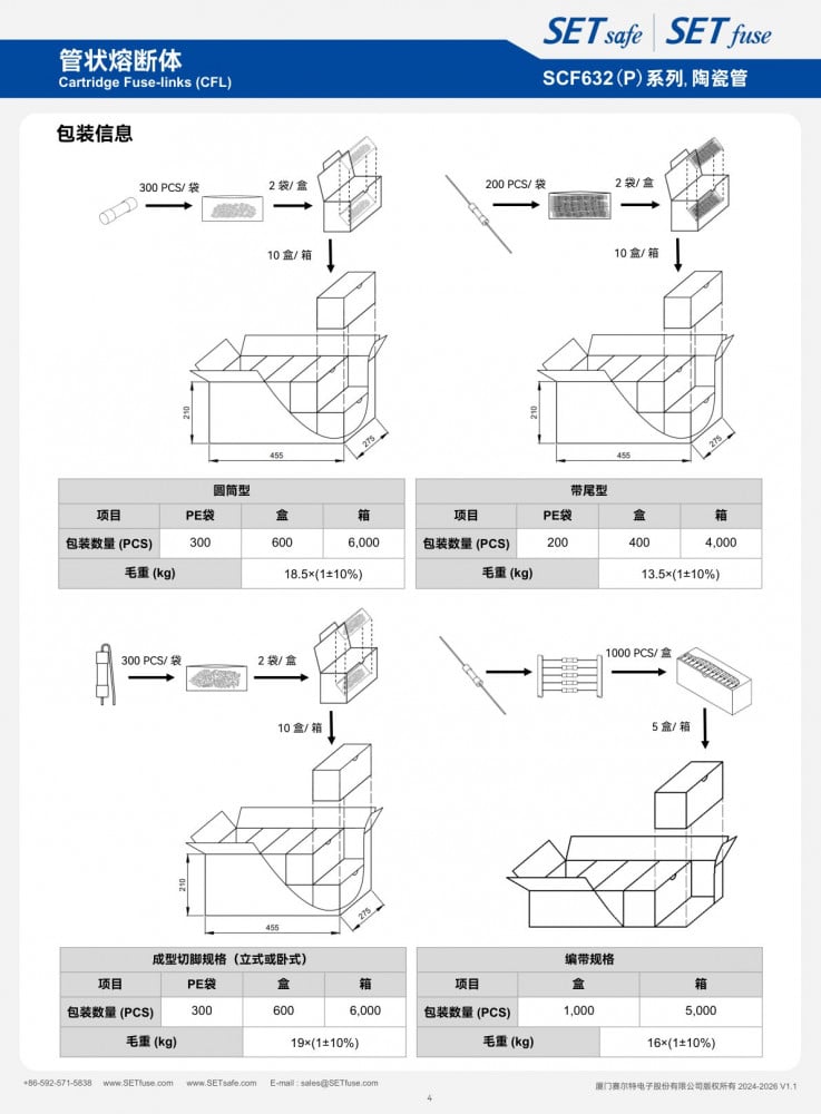 SCF632P datasheet page 4