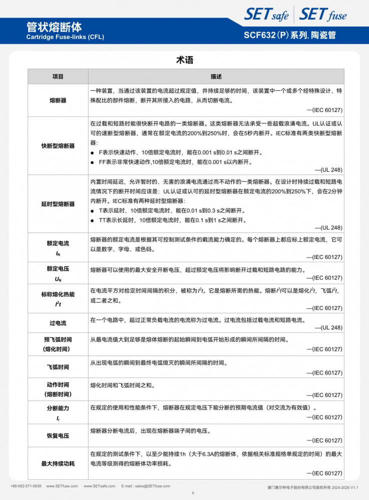 SCF632P datasheet page 6