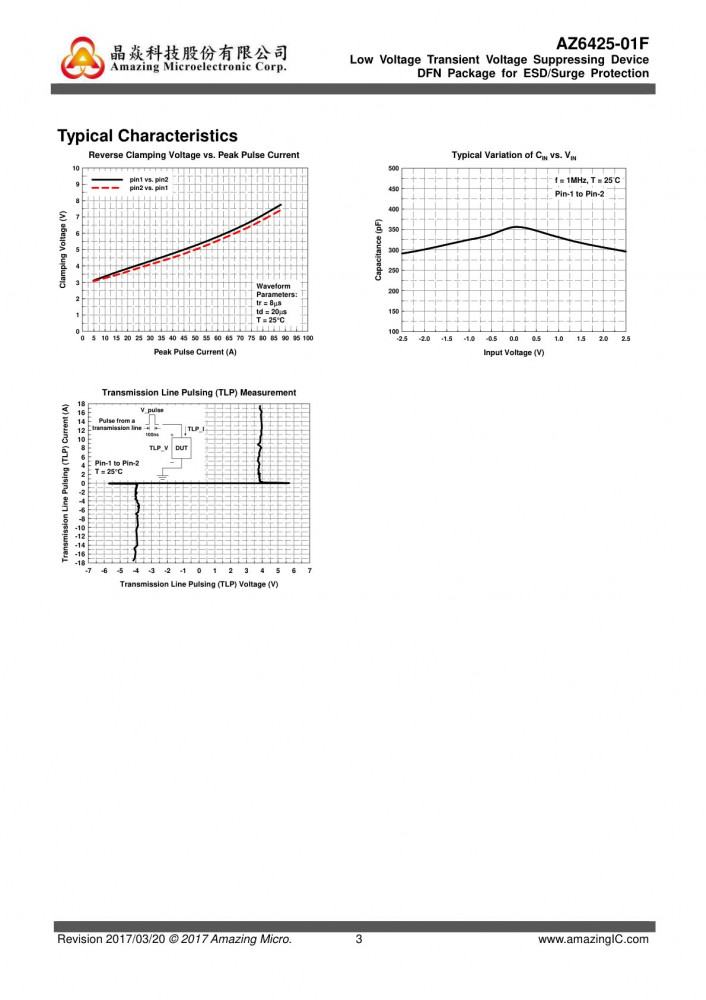 AZ6425-01F datasheet page 3