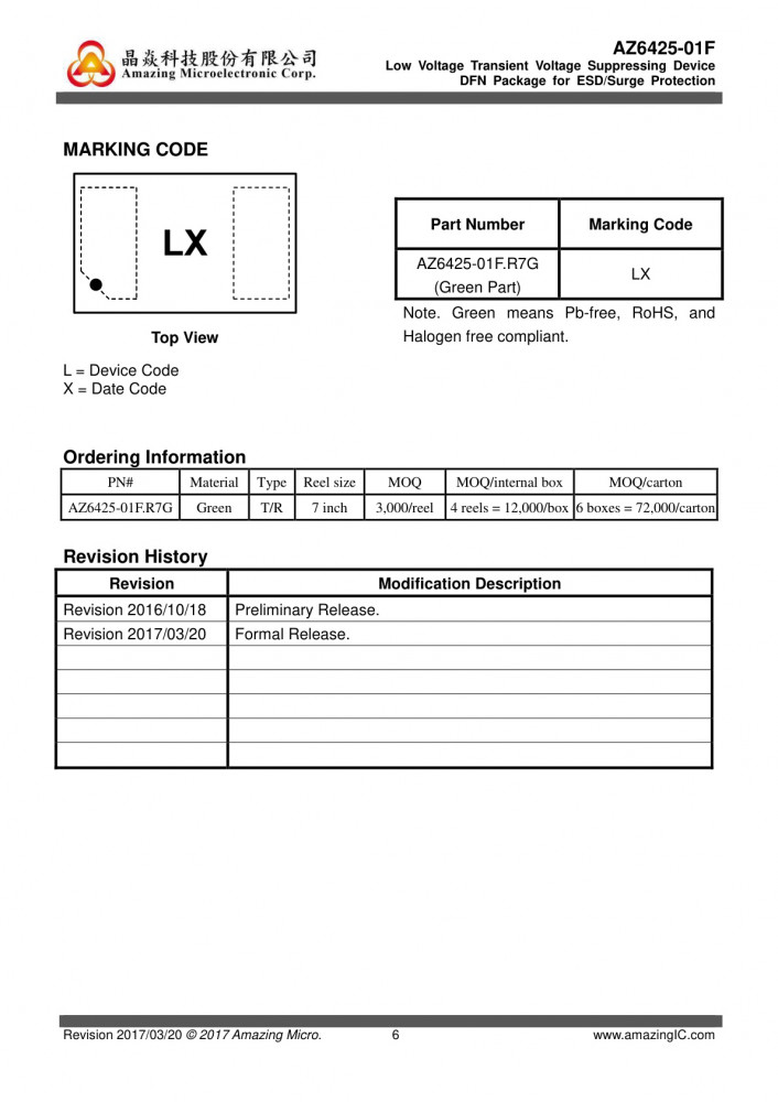 AZ6425-01F datasheet page 6