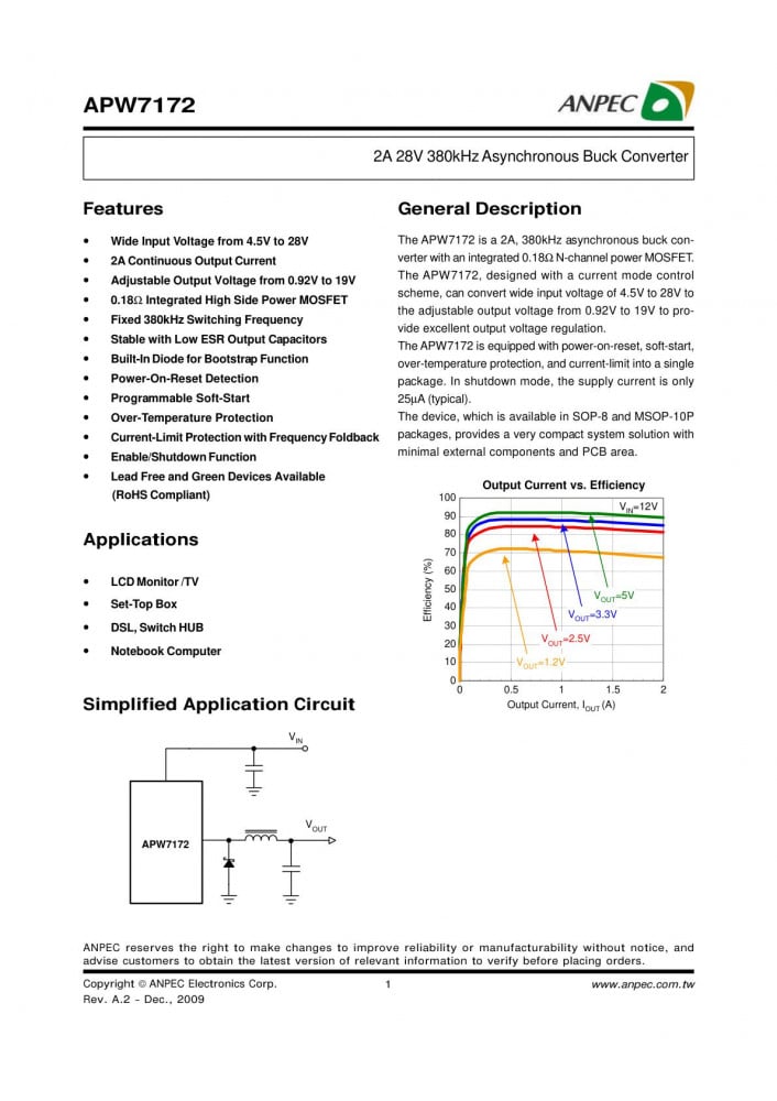 APW7172 datasheet page 1