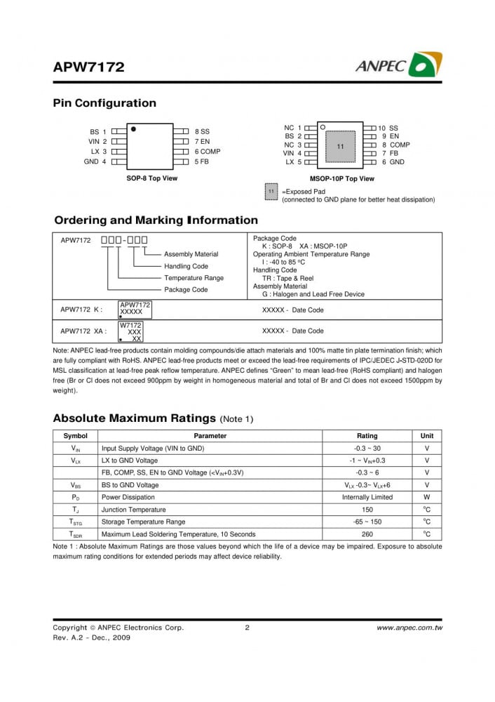 APW7172 datasheet page 2