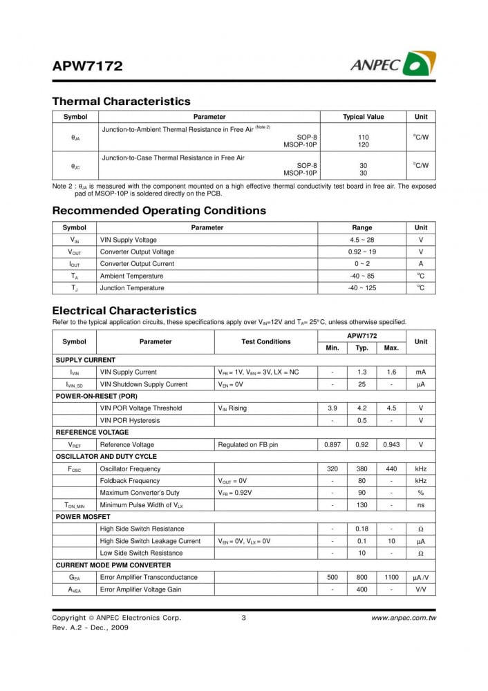 APW7172 datasheet page 3