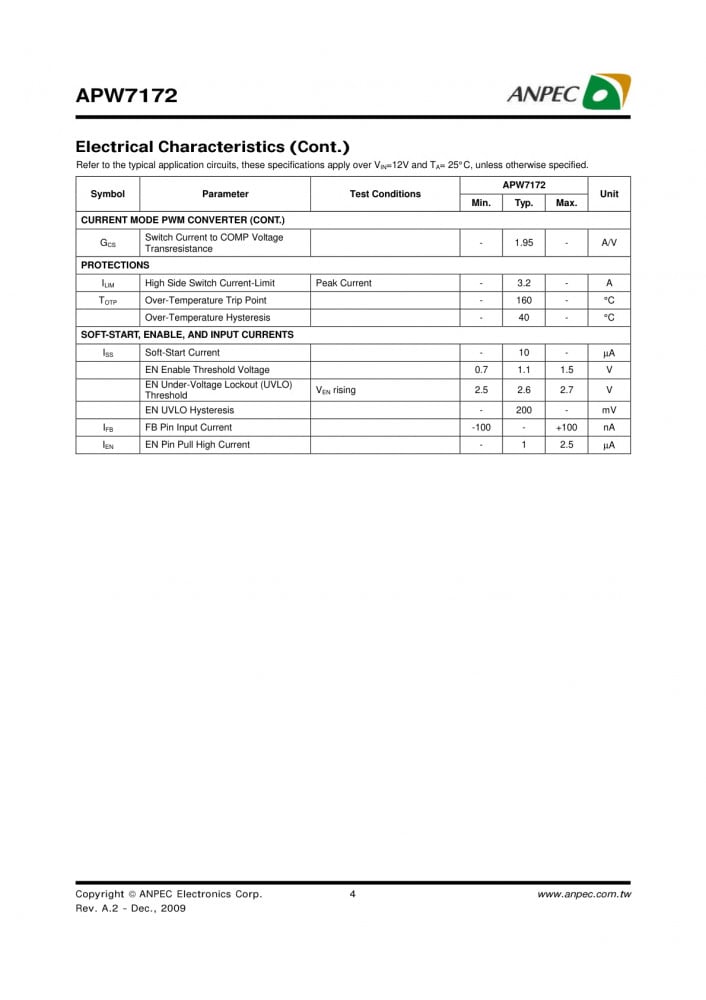 APW7172 datasheet page 4