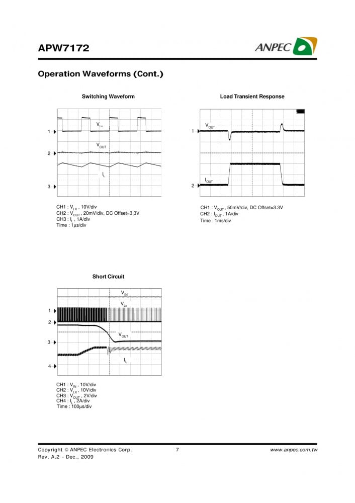 APW7172 datasheet page 7