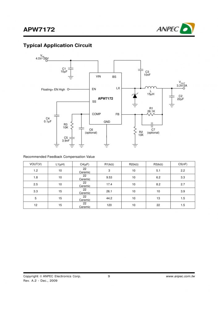 APW7172 datasheet page 9