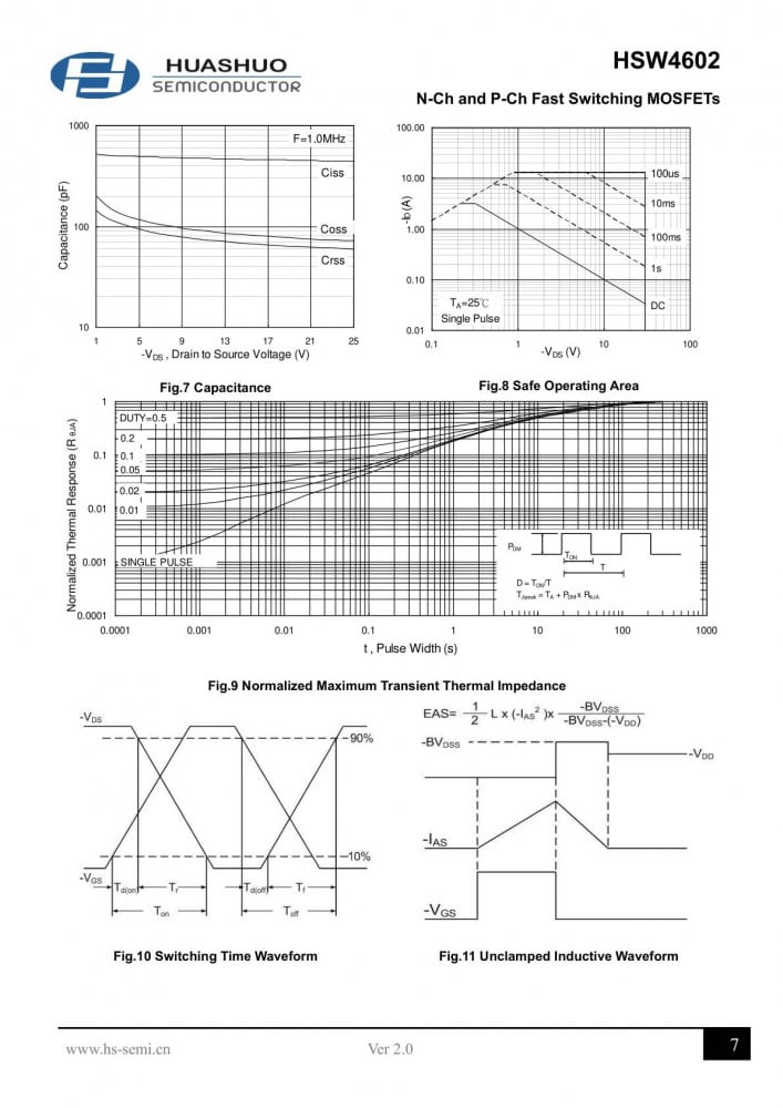 HSW4602 datasheet page 7