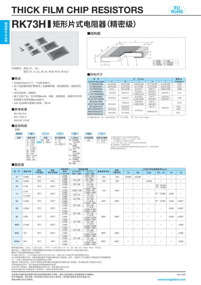 KOA RK73H technical document page 1