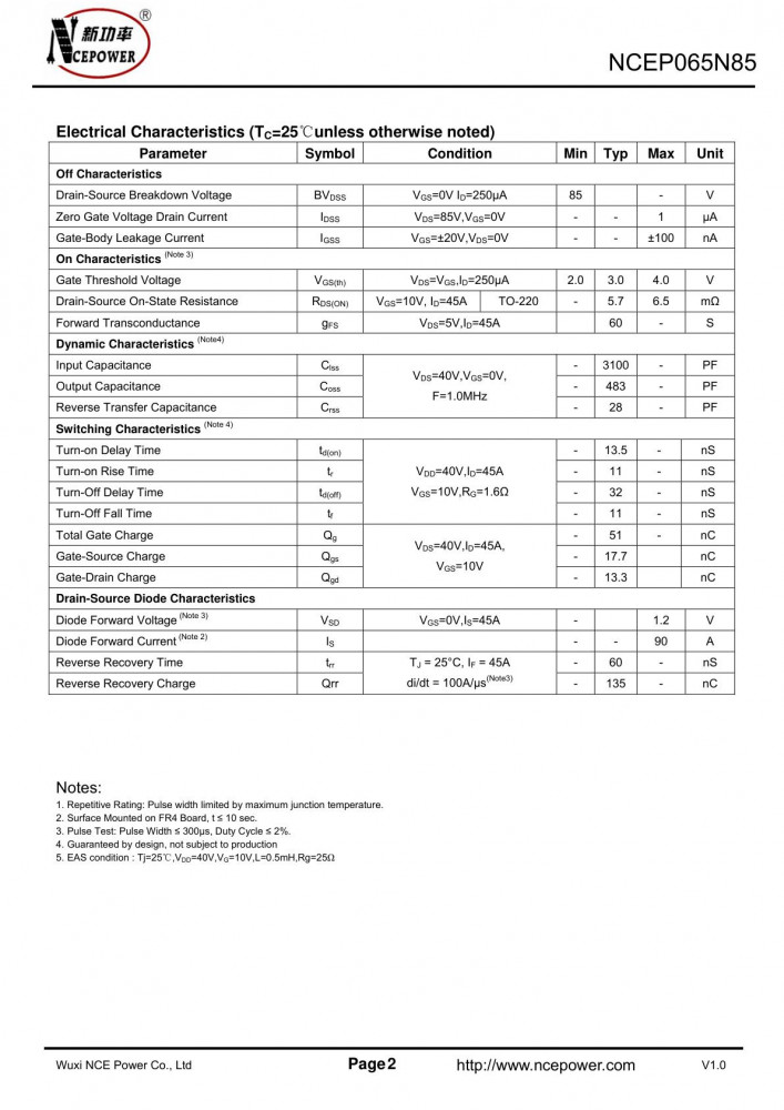NCEP065N85 datasheet page 2