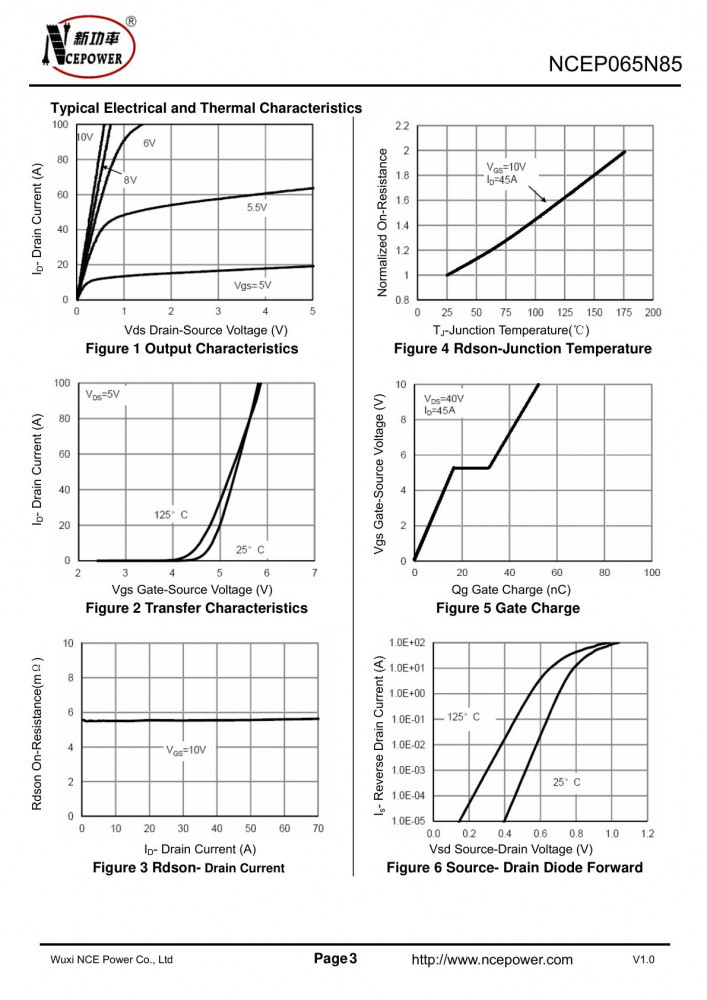 NCEP065N85 datasheet page 3