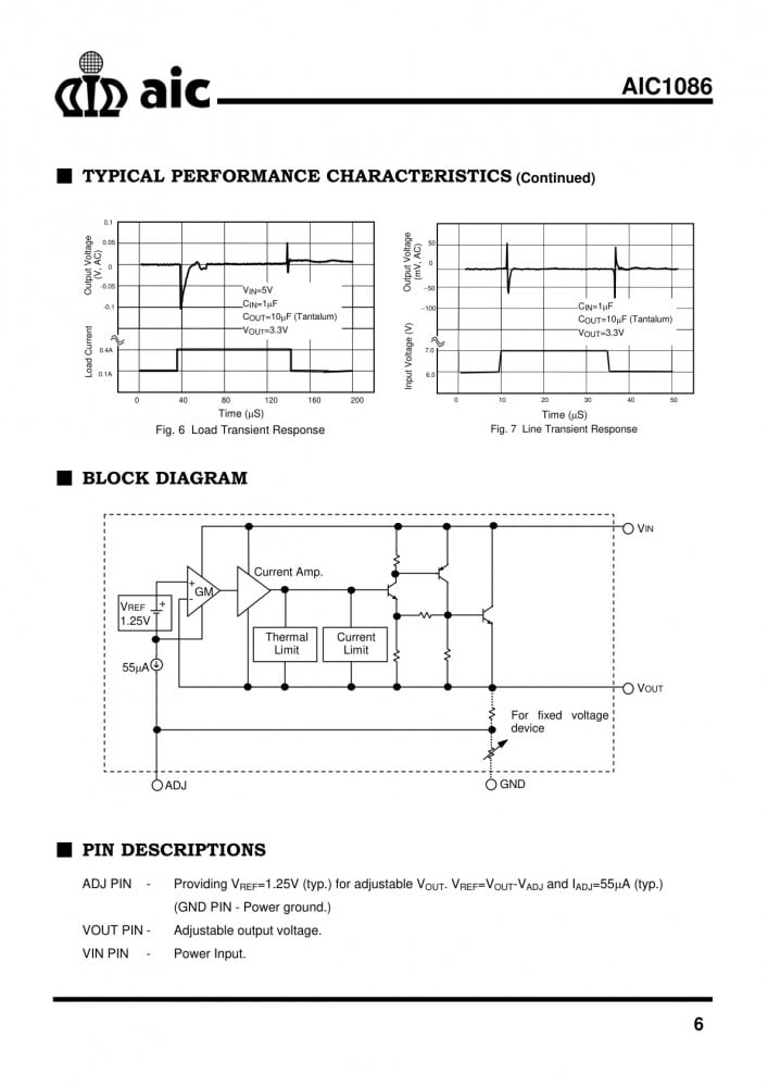 AIC1086 datasheet page 6