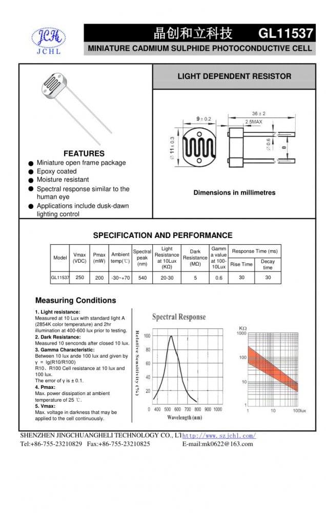 JCHL GL11537 datasheet page
