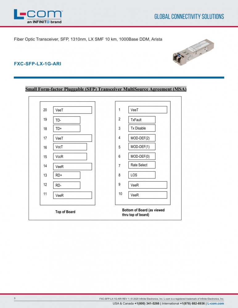 FXC-SFP-LX-1G-ARI document page 3