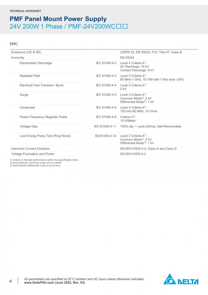 PMF-24V200WCAB datasheet page 4