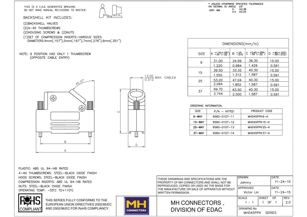 MH CONNECTORS MHD45PPK series technical drawing