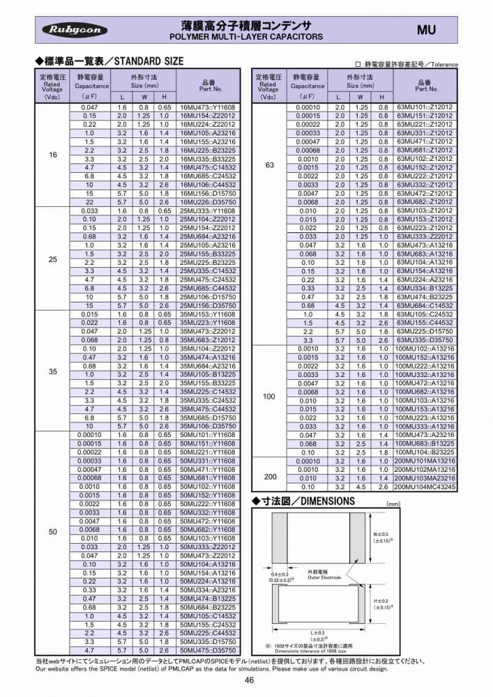 Rubycon MU series technical document page 2
