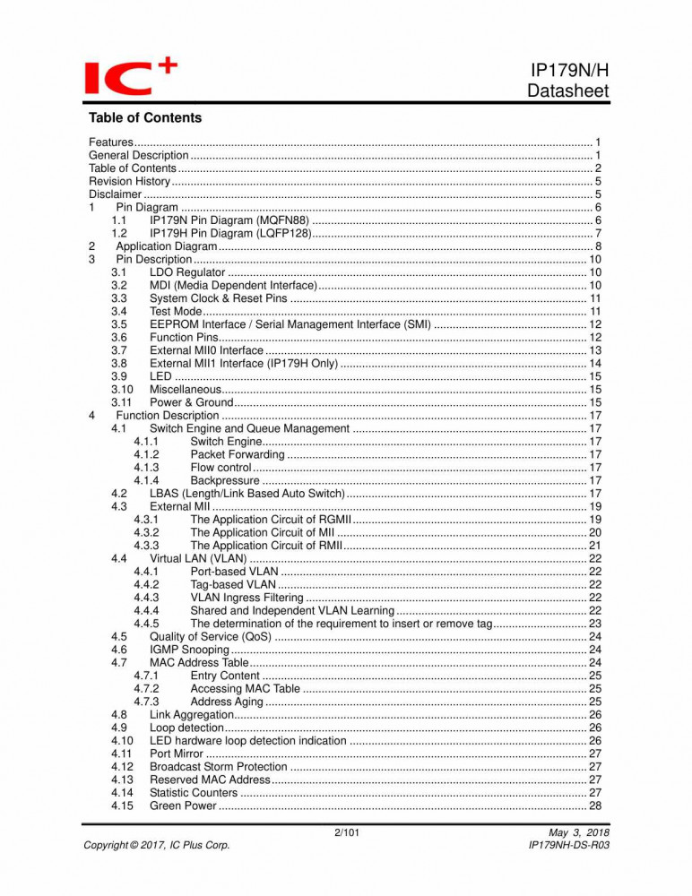 IP179N technical document page 2
