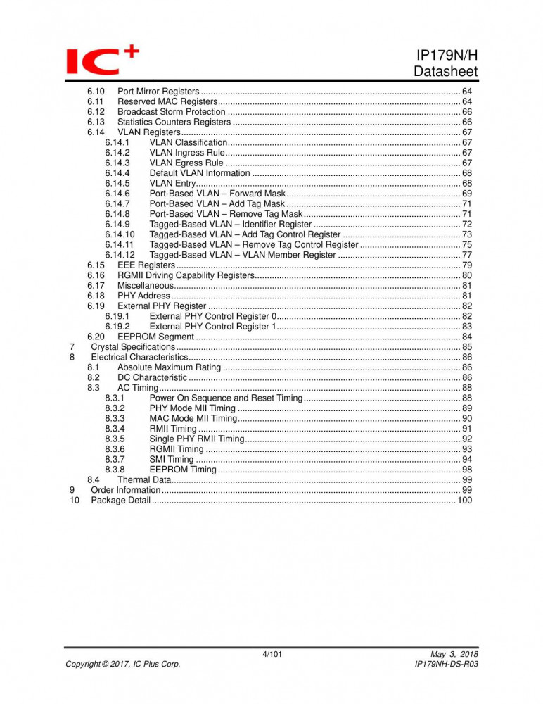 IP179N technical document page 4