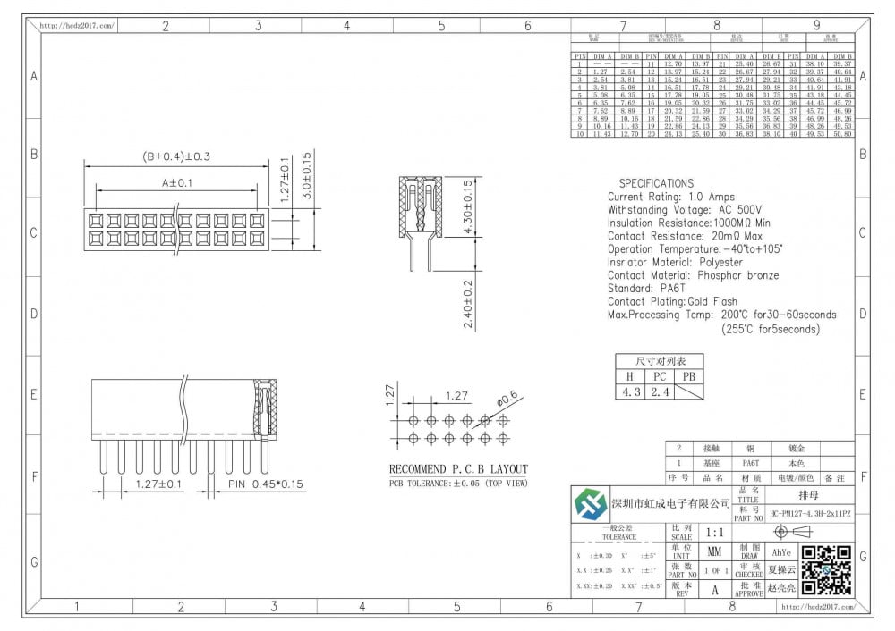 HC-PM127-4.3H-2x11PZ technical drawing preview
