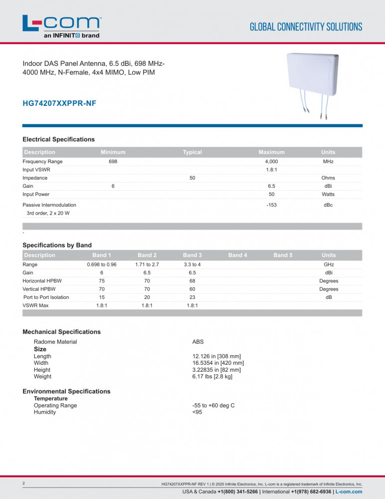 HG74207XXPPR-NF datasheet page 2