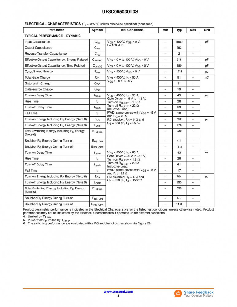 UF3C065030T3S datasheet page 3