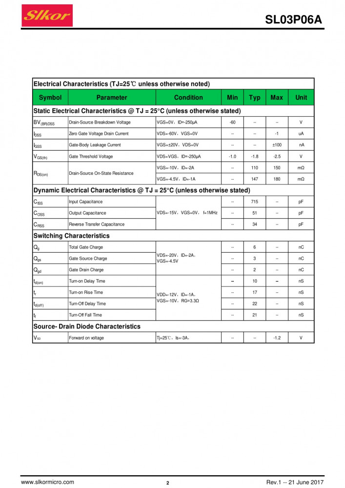 SL03P06A datasheet page 2
