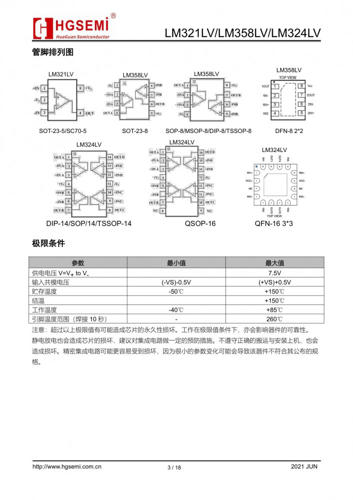 HGSEMI LM321LV datasheet page 3