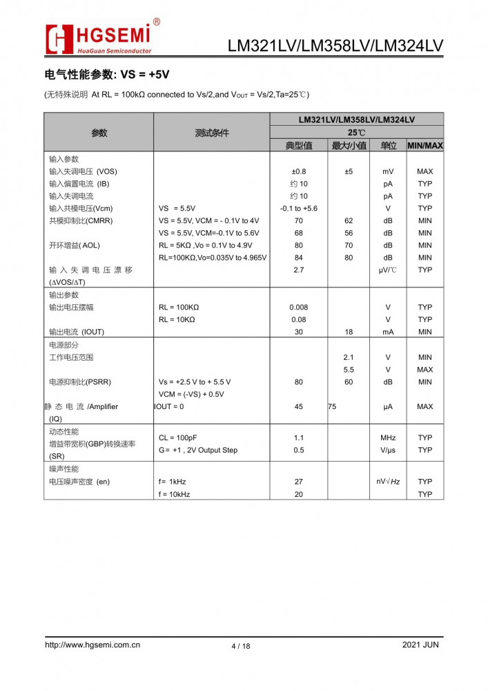 HGSEMI LM321LV datasheet page 4