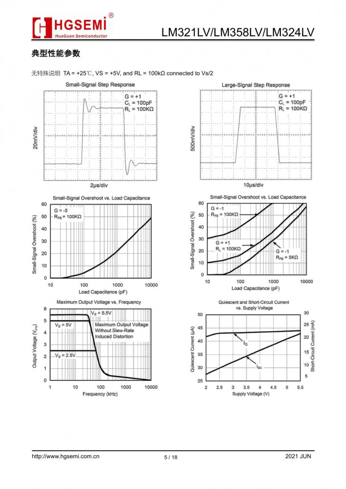 HGSEMI LM321LV datasheet page 5
