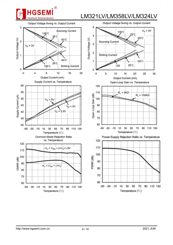 HGSEMI LM321LV datasheet page 6