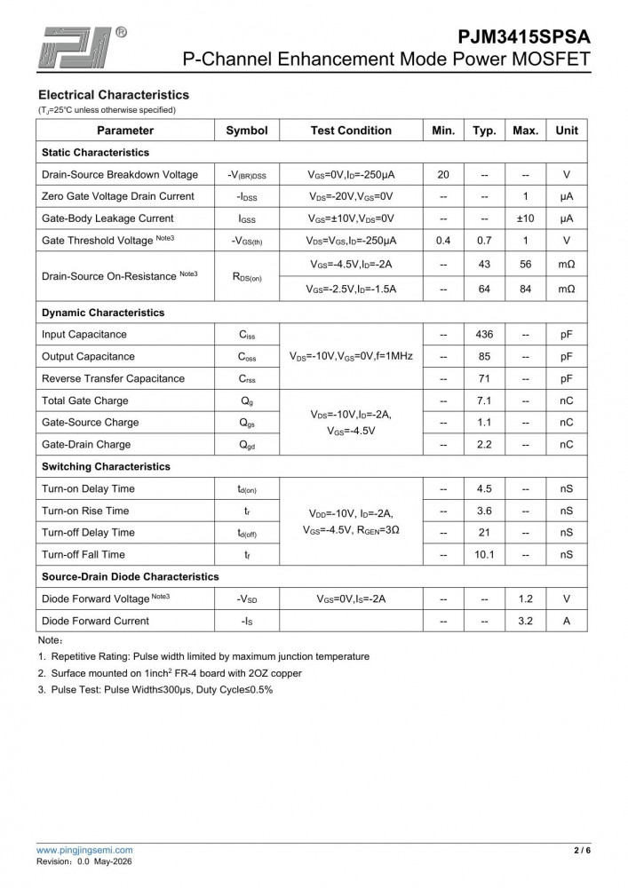 PJM3415SPSA datasheet page 2