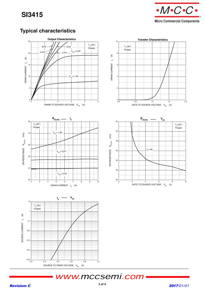 SI3415-TP datasheet page 3