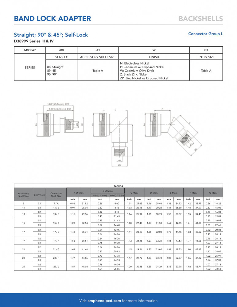 Amphenol M85049/88 accessory drawing preview
